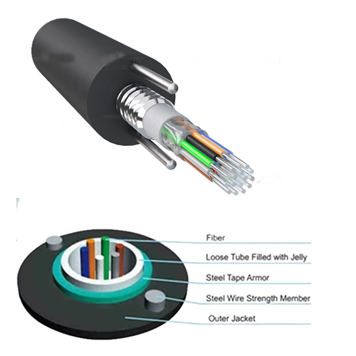Buy Unitube Armoured Fiber Optic Cable 2–24 Core | D-connect